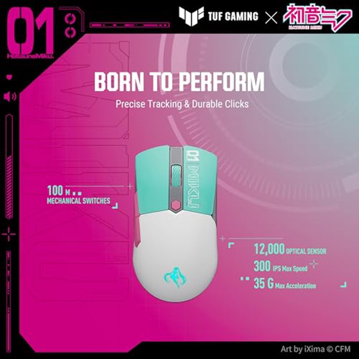 Razer Pro Click V2 vs ASUS TUF Gaming Hatsune Miku Edition Mini Mouse ...