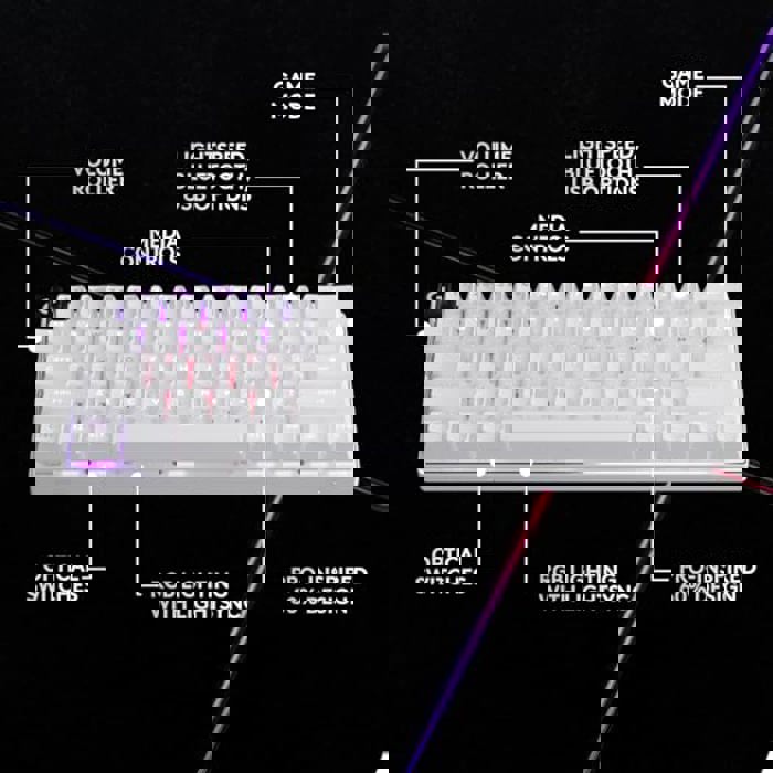 Logitech G PRO X 60 GX Optical Linear White vs K120 GB Layout Keyboard ...