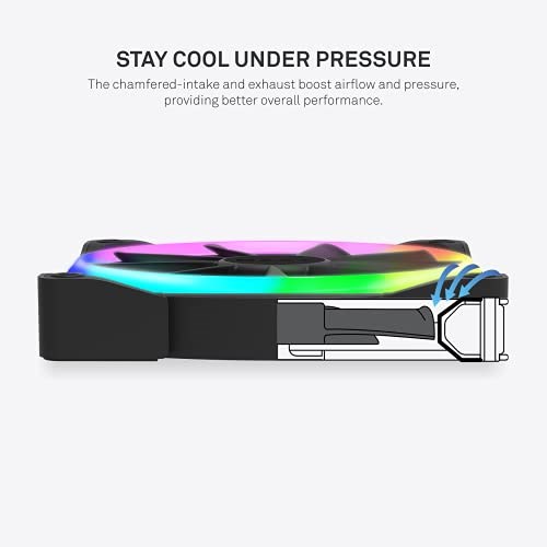 NZXT AER RGB 2 3 Pack Case Fan - Specs, Compare Prices | Pangoly