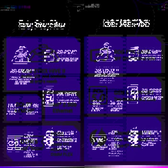 MSI PRO B760M-E DDR4 vs ASUS ROG Strix Z890-I Gaming WiFi Motherboard ...