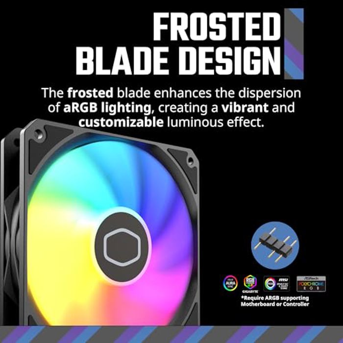 Cooler Master MasterLiquid 360 Core II vs Thermalright Peerless ...