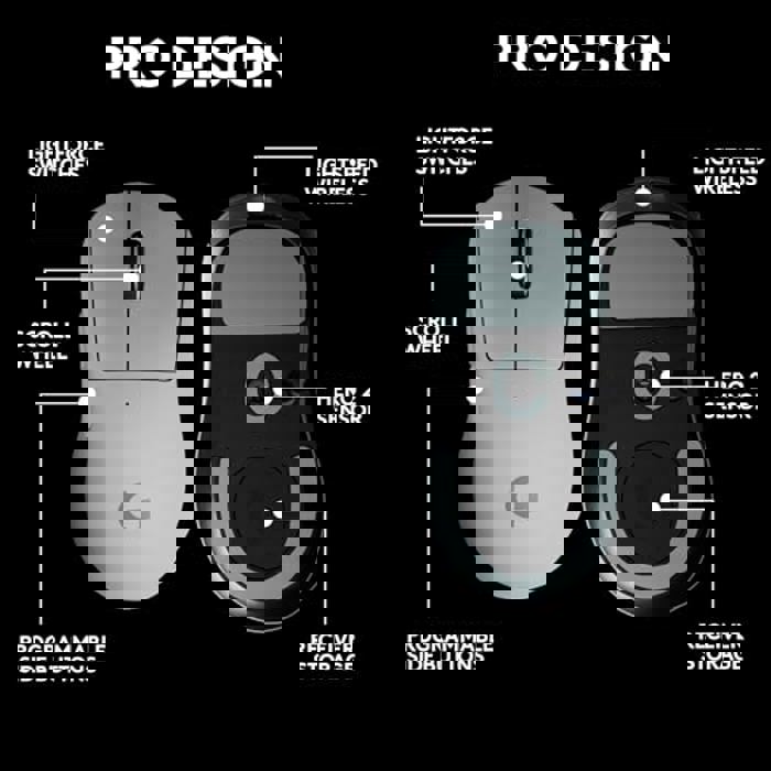 Logitech PRO X Superlight 2 DEX White Mouse - Specs, Compare Prices ...