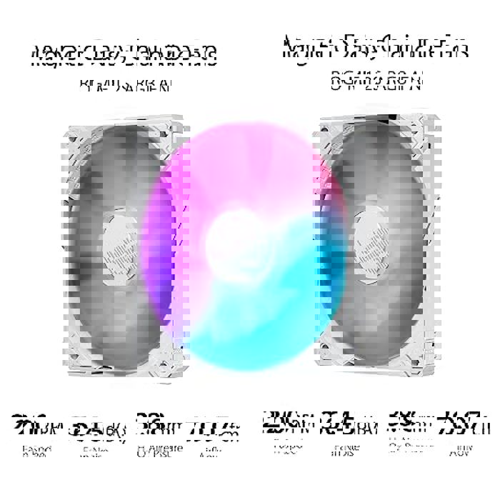 ASUS ROG Ryujin III 240 ARGB WHT CPU Cooler - Specs, Compare Prices ...