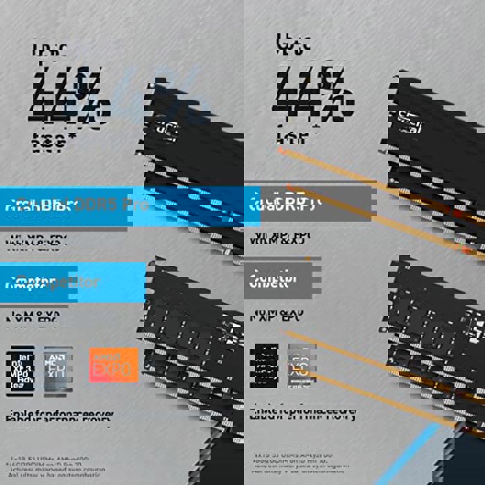 Crucial Pro 96GB (2x48GB) DDR5 5600 RAM - Specs, Compare Prices | Pangoly