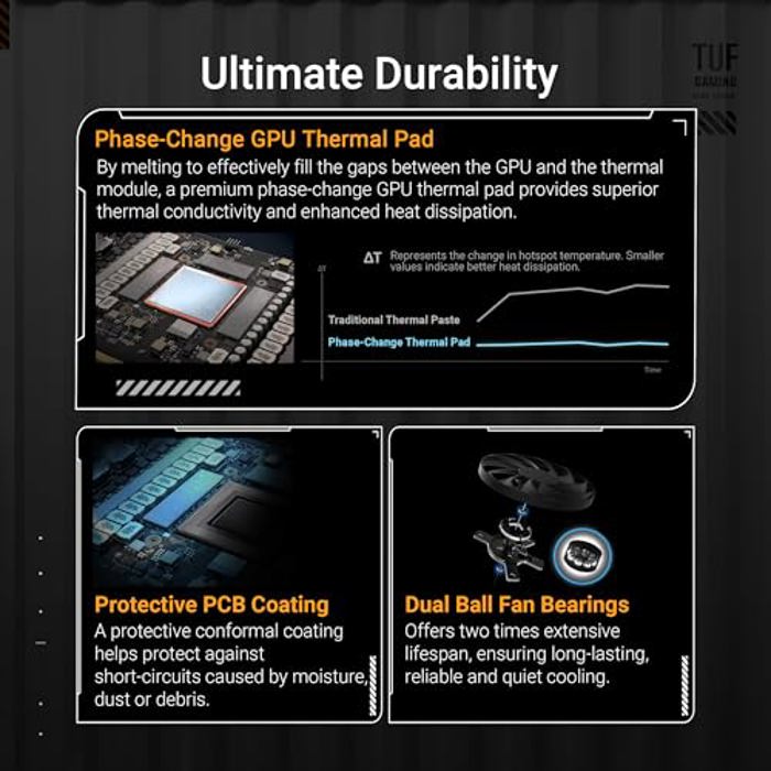 ASUS TUF Gaming GeForce RTX 5070 Ti OC Edition vs GALAX GeForce RTX ...