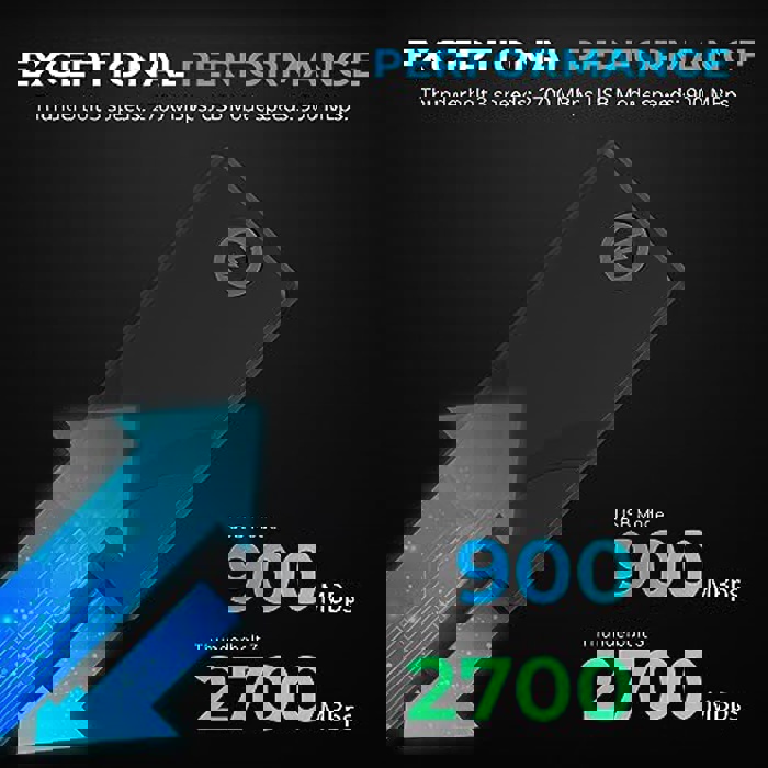 Last completed PC builds with SABRENT Rocket Nano XTRM 1TB | Pangoly