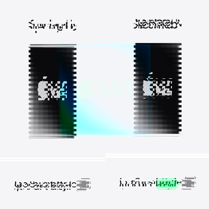 Apple MacBook Air 2025 13 24GB Unified Memory 512GB SSD Midnight vs ...