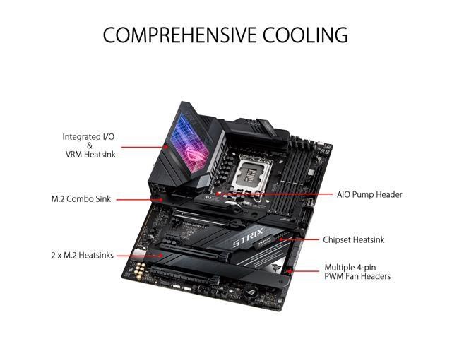 Compatible processors with Asus ROG STRIX Z690-E GAMING WIFI | Pangoly