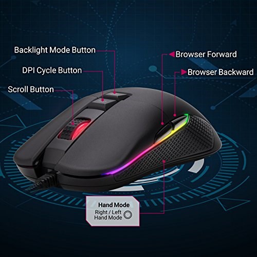 Rosewill NEON M62 Mouse - Specs, Compare Prices | Pangoly
