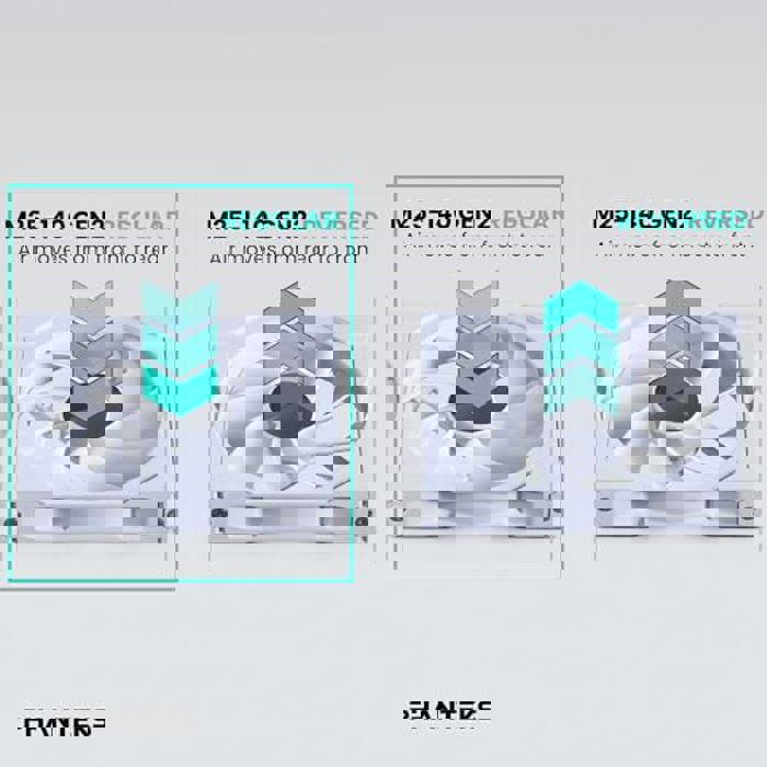 Noctua NF-A14x25r G2 PWM vs Phanteks M25-120 Gen2 Triple Pack ARGB ...