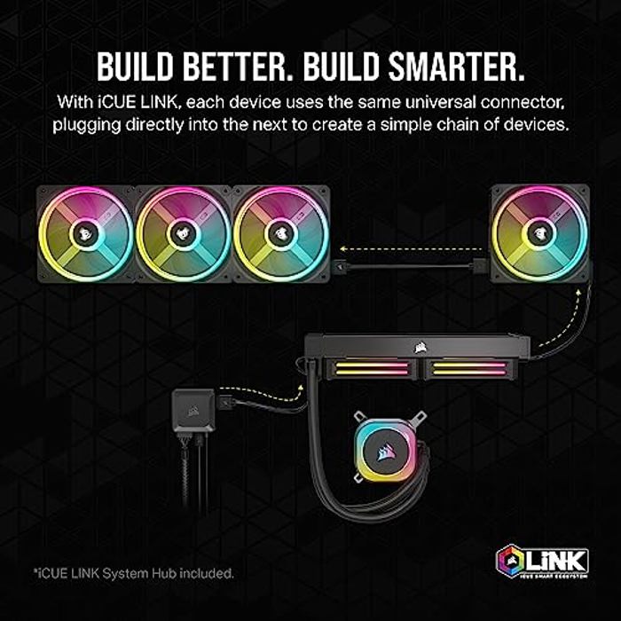 Noctua NF-A12x25 G2 PWM Sx2-PP chromax.black vs Corsair iCUE LINK QX140 ...