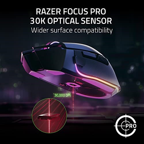 Razer Basilisk V3 Pro Mouse - Specs, Compare Prices | Pangoly