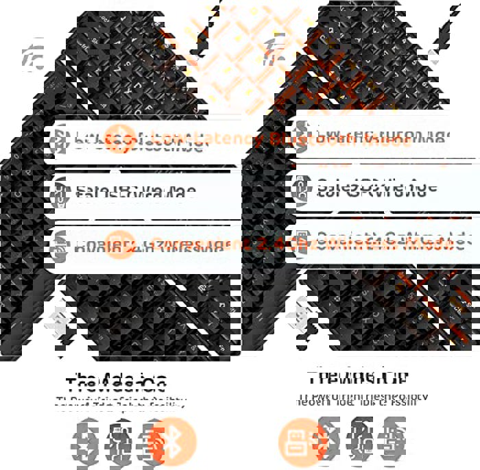 Last completed PC builds with RK ROYAL KLUDGE RK61 Red Switch | Pangoly