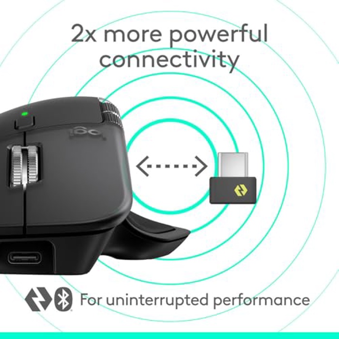 Logitech MX Master 3S vs MX Master 4 Mouse Comparison | Pangoly