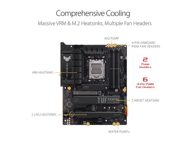 Asus TUF GAMING X670E-PLUS WIFI Motherboard - Specs, Compare Prices ...