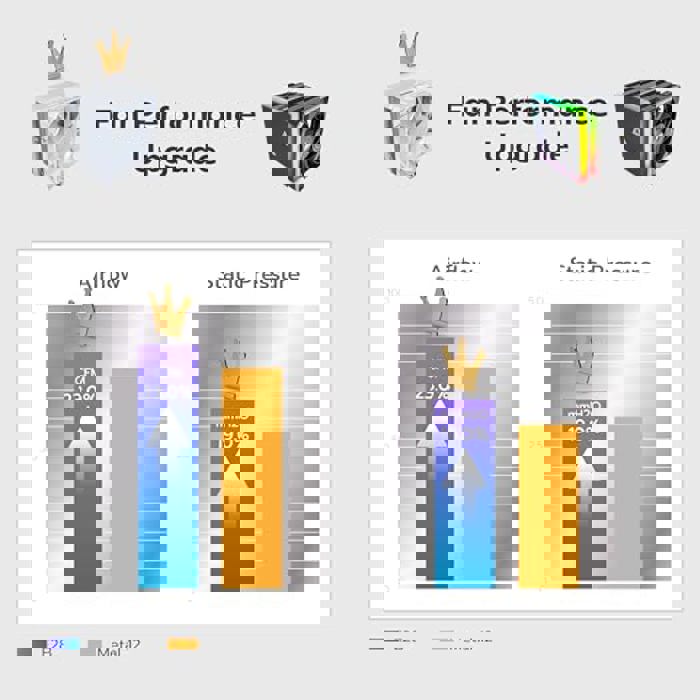 MONTECH NX400 White CPU Cooler - Specs, Compare Prices | Pangoly