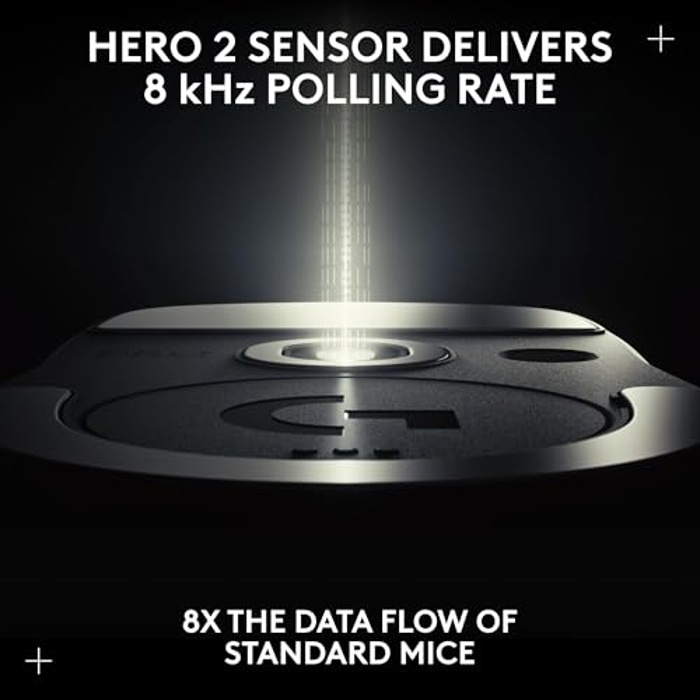 Logitech G PRO X Superlight 2c vs G PRO X SUPERLIGHT 2 LIGHTSPEED Mouse ...