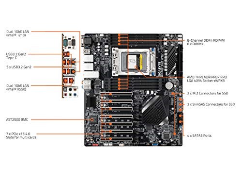 Gigabyte GA-WRX80-SU8-IPMI Motherboard - Specs, Compare Prices | Pangoly