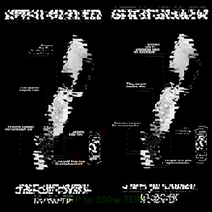 be quiet! BW006 Pure Loop vs TRYX PANORAMA 280 ARGB White CPU Cooler ...