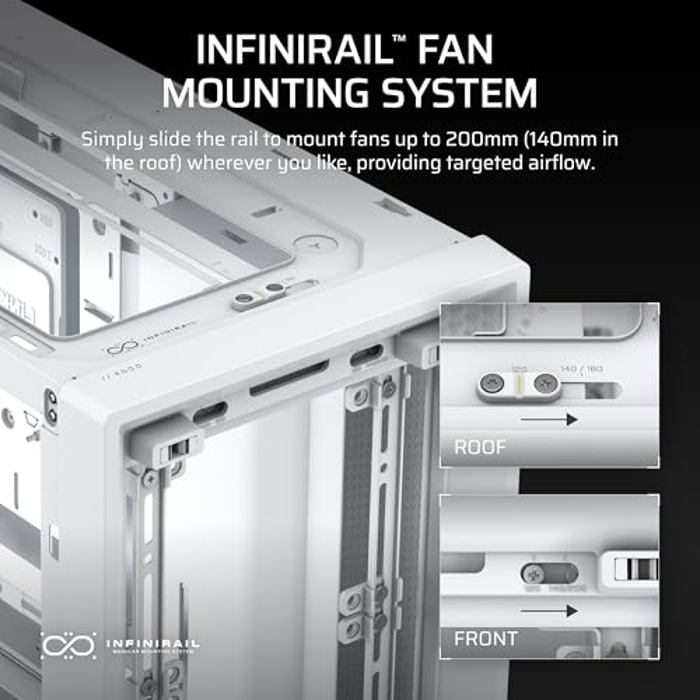 Last completed PC builds with CORSAIR Frame 4000D White | Pangoly