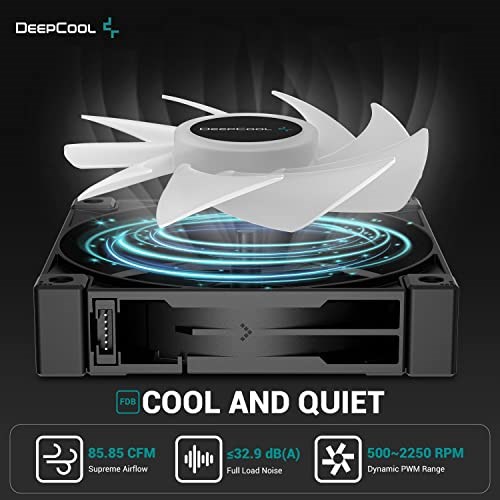 Last completed PC builds with DeepCool LS720 | Pangoly