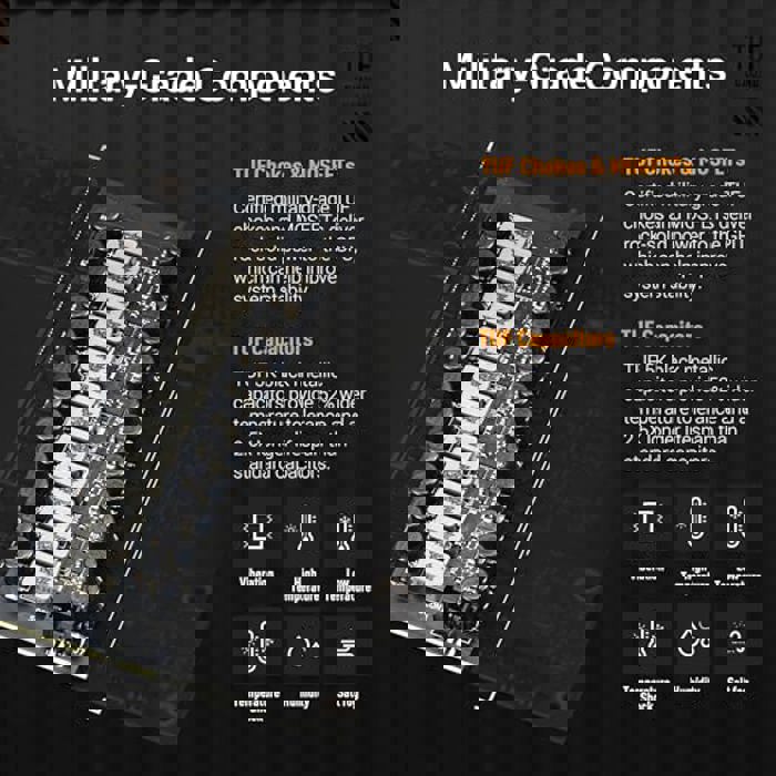 ASUS Prime GeForce RTX 5060 vs TUF Gaming GeForce RTX 5090 Graphics ...