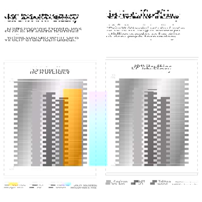 MONTECH HS01 White vs King 95 PRO RED Case Comparison | Pangoly