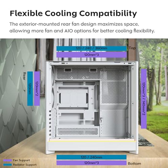 MONTECH HS01 PRO White vs Phanteks Eclipse G500A Performance Edition ...