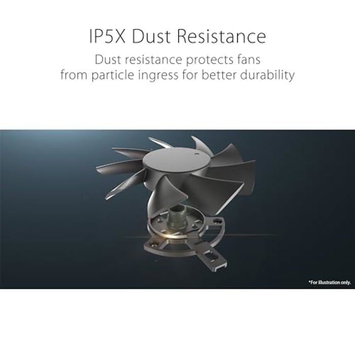 Compatible cases with ASUS Dual GeForce RTX 3050 6GB OC Edition Gaming ...