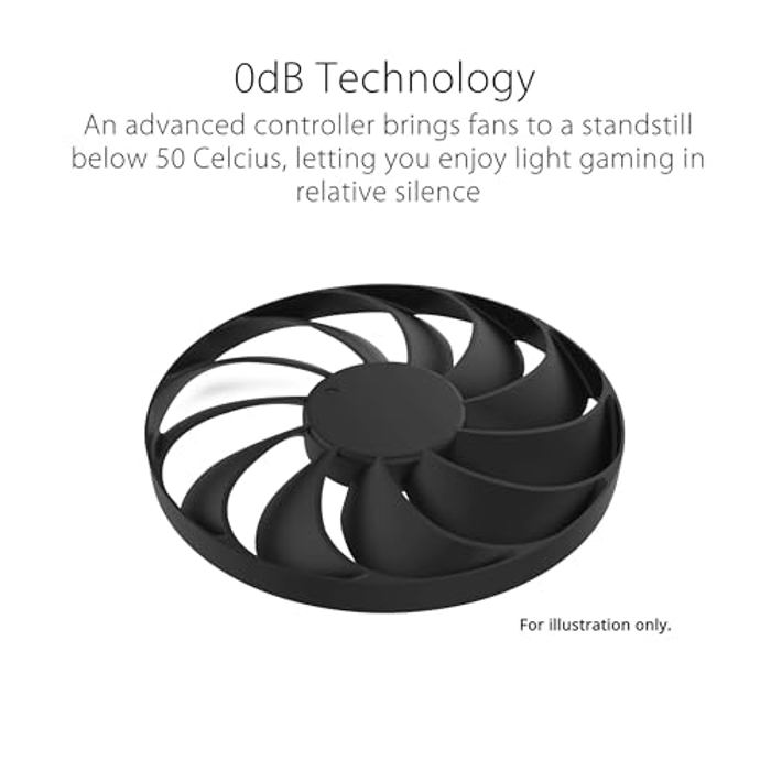 SAPPHIRE PURE Radeon RX 7700 XT vs ASUS PRIME GeForce RTX 4070 Ti SUPER ...