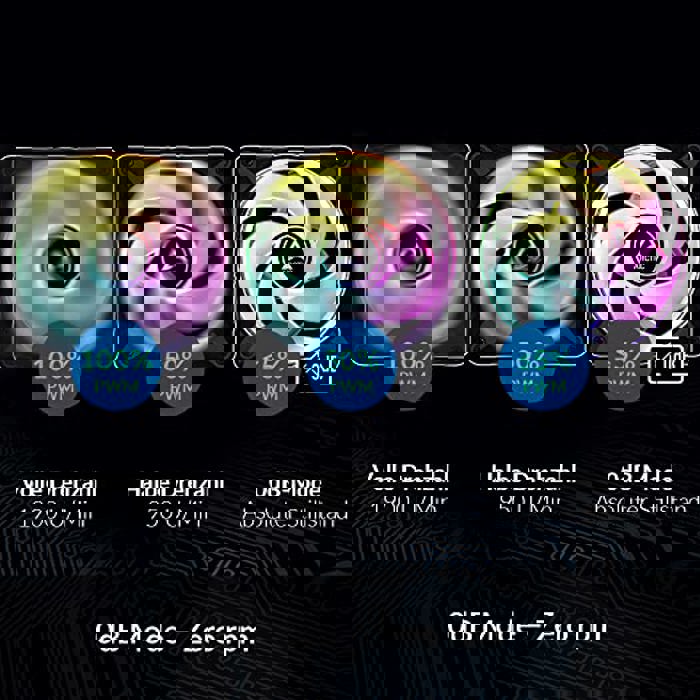 ARCTIC P14 PWM PST A-RGB 3 Pack vs Noctua NF-A14x25r G2 PWM Case Fan ...