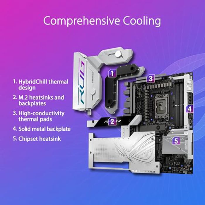 ASUS ROG Maximus Z790 Formula Motherboard - Specs, Compare Prices | Pangoly