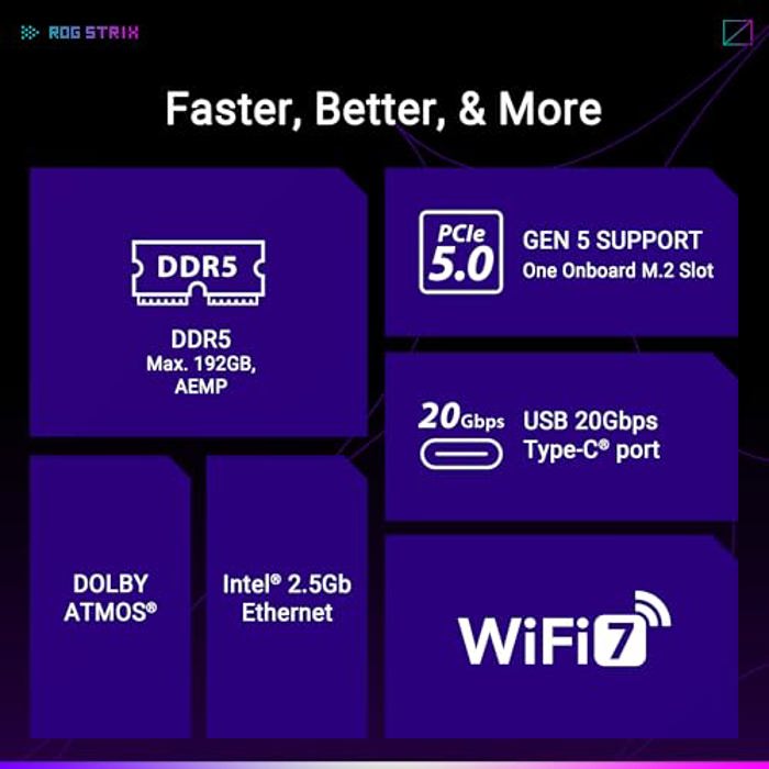 ASUS ROG Strix B850-A Gaming WiFi Motherboard - Specs, Compare Prices ...