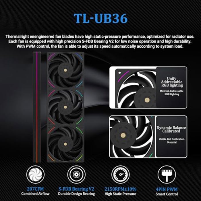 Ultime configurazioni PC con Thermalright Hyper Vision 360 UB ARGB ...