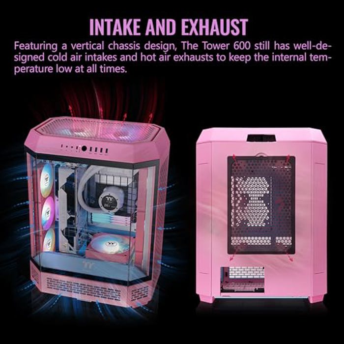 Compatible motherboards with Thermaltake The Tower 600 Bubble Pink ...