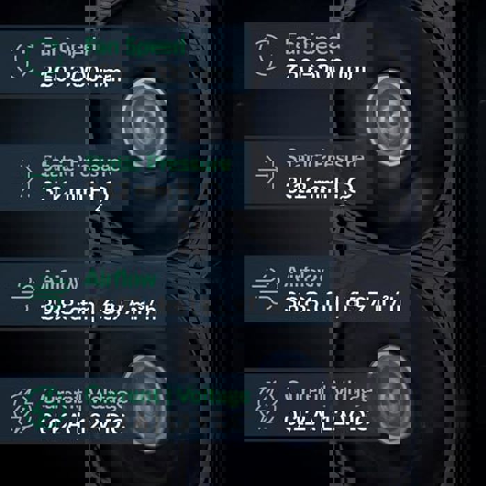 Last completed PC builds with ARCTIC P9 PWM PST CO | Pangoly