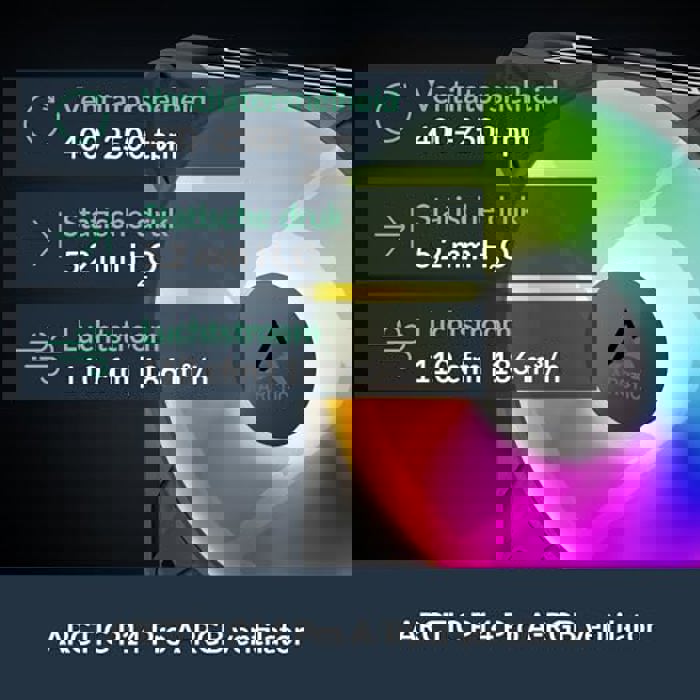 ARCTIC Liquid Freezer III Pro 280 A-RGB vs Thermalright Frozen Prism ...