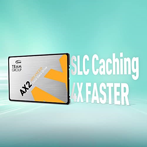 Team Group CX2 1TB vs ROUP AX2 512GB SSD Comparison | Pangoly