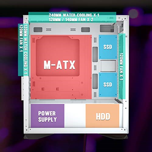 darkFlash dlm 22 white Case - Specs, Compare Prices | Pangoly