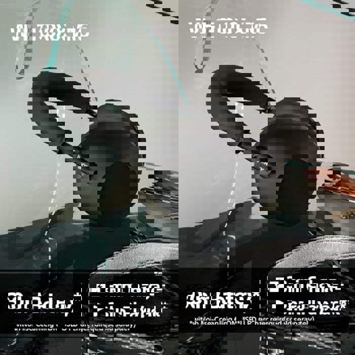 Last completed PC builds with Sony WH-1000XM6 Silver | Pangoly