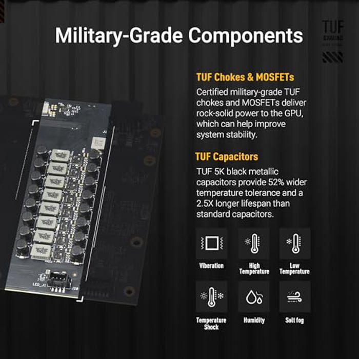 ASUS TUF Gaming GeForce RTX 5070 Ti OC Edition vs GALAX GeForce RTX ...
