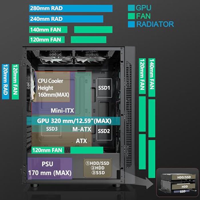 MUSETEX NN8 vs Y6 Case Comparison | Pangoly