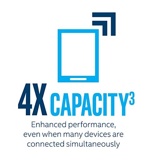 Intel Wi-Fi 6 Gig+ Desktop Kit Wireless Network Adapter - Specs ...