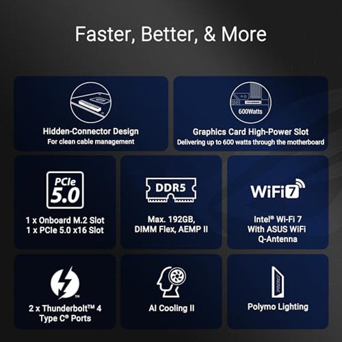 Compatible cases with ASUS ROG MAXIMUS Z790 HERO BTF | Pangoly