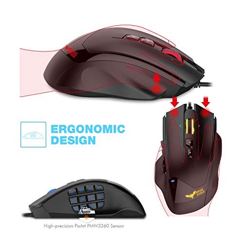 HAVIT HV-MS735 Mouse - Specs, Compare Prices | Pangoly