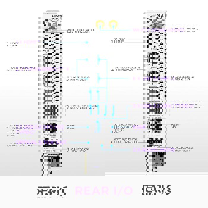 NZXT N9 Z890 White Motherboard - Specs, Compare Prices | Pangoly