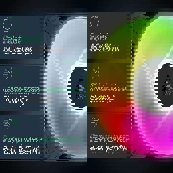 ARCTIC P14 Pro Reverse A-RGB 3 Pack vs Phanteks M25-140 D-RGB (3-Pack ...