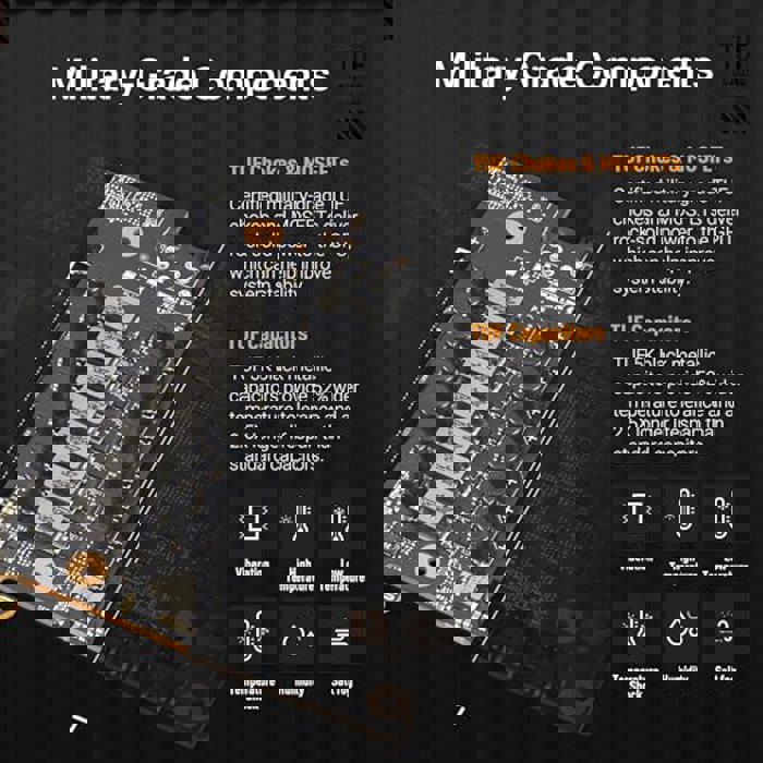ASUS TUF Gaming Radeon RX 9070 OC Edition vs EVGA GeForce RTX 3090 Ti ...