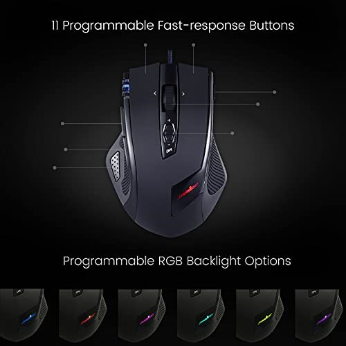 Perixx MX-2000B Mouse - Specs, Compare Prices | Pangoly