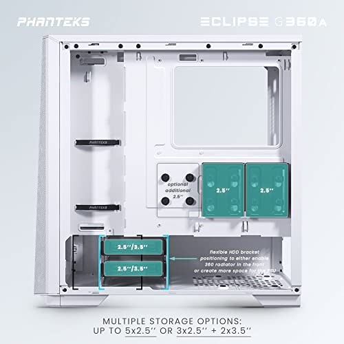 Last completed PC builds with Phanteks Eclipse G360A White | Pangoly